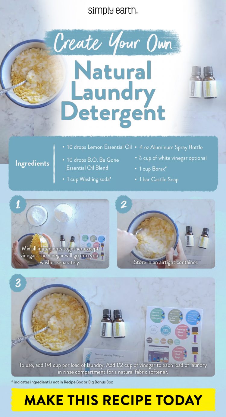 Best Natural Laundry Detergent Recipe - Simply Earth Blog
