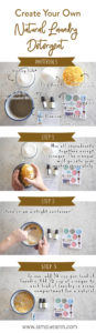 Best Natural Laundry Detergent Recipe - Simply Earth Blog