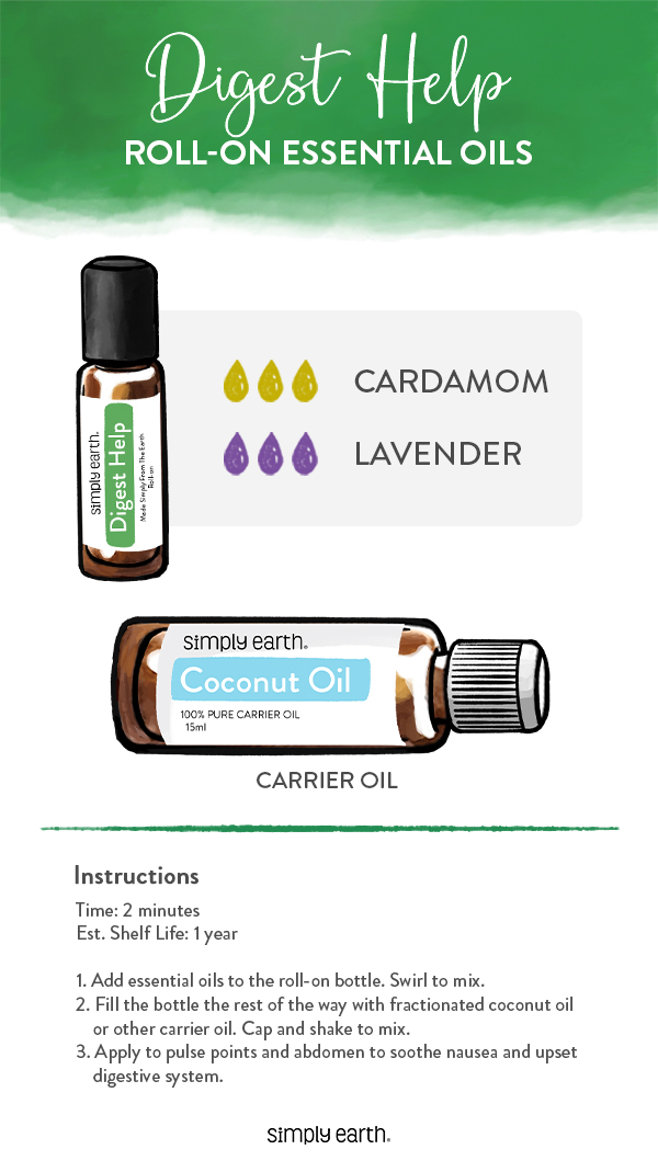 Digest Help Roll On with Essential Oils for Digestion