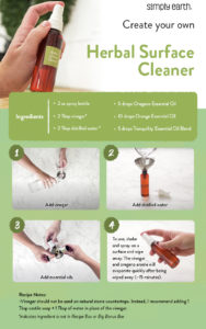 Herbal Homemade Surface Cleaner for Home Cleaning - Simply Earth Blog