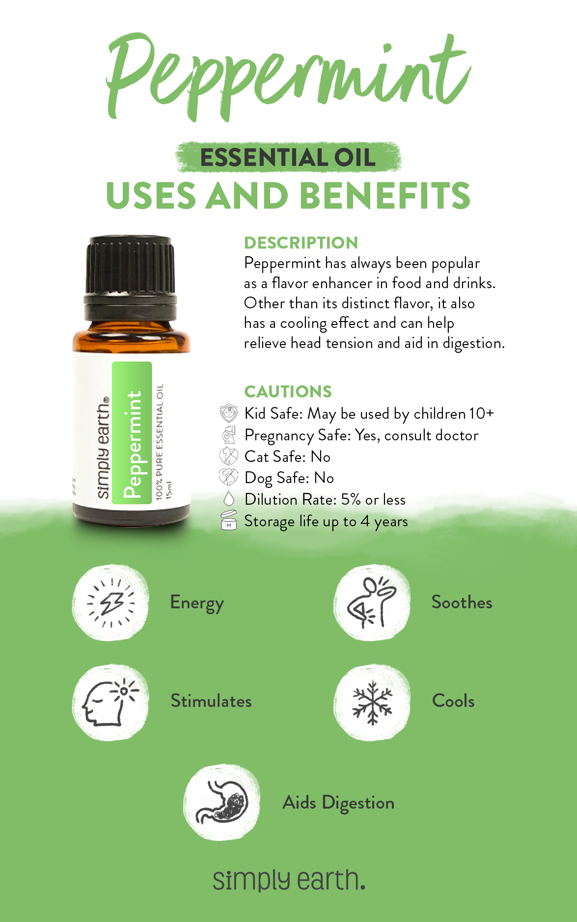 9 Notable Peppermint Essential Oil Benefits