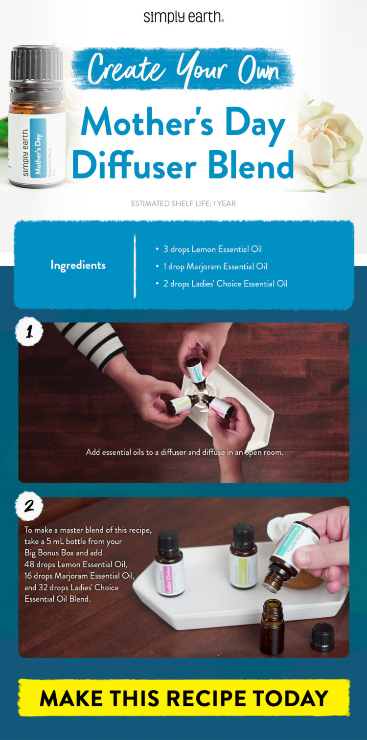 Diffuser Blend Recipe: The Best Mother’s Day Gift - Simply Earth Blog