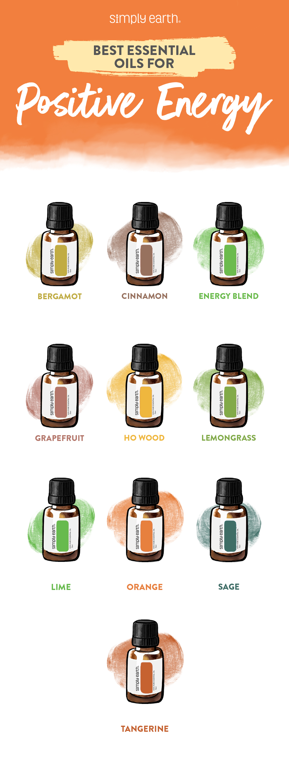 The Best Essential Oils for Positive Energy - Simply Earth Blog