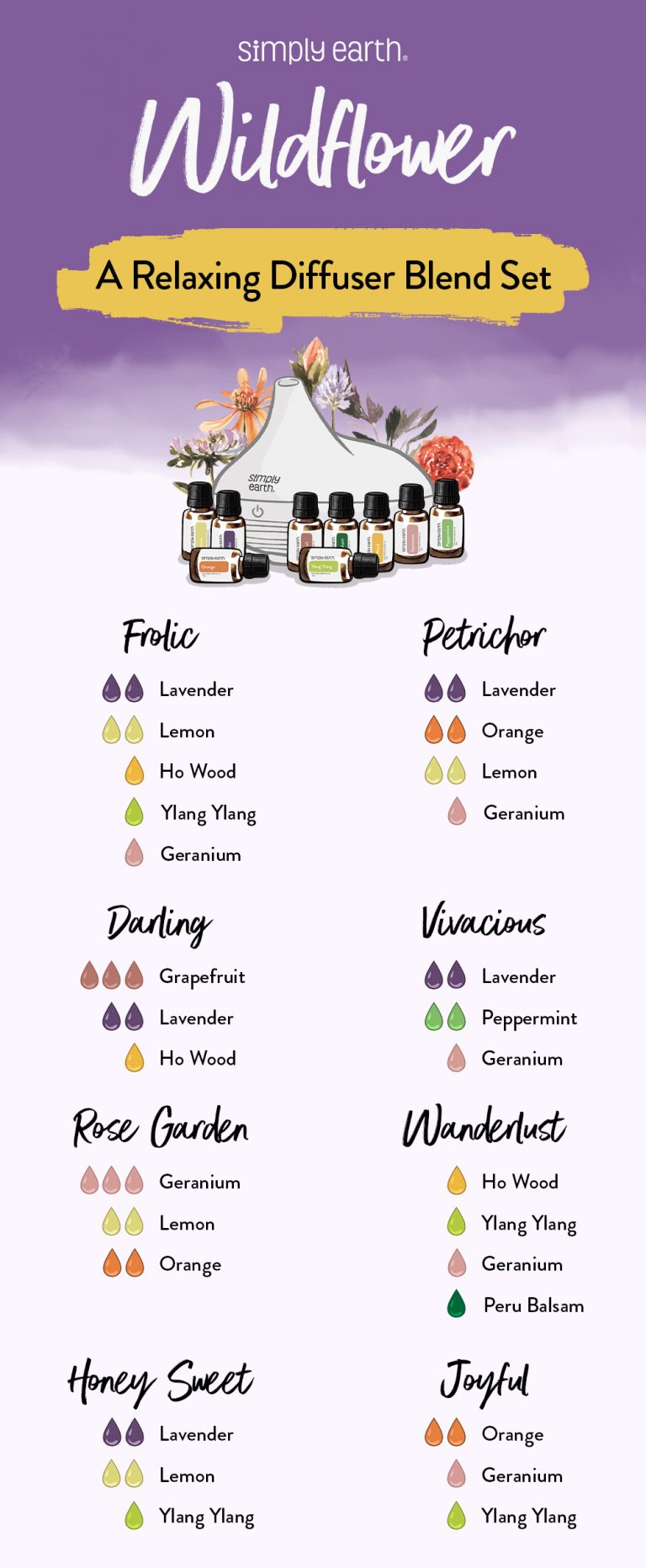 Wildflower: A Relaxing Diffuser Blend Set - Simply Earth Blog