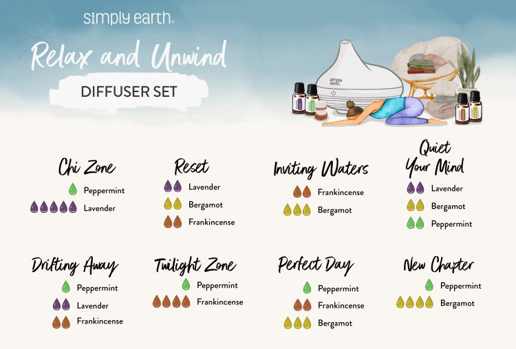 Relax & Unwind Essential Oil Diffuser Set - Simply Earth Blog