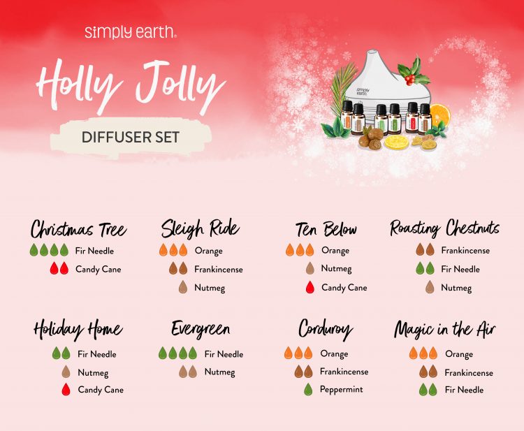 Christmas Essential Oil Blend Recipes For Diffusing - Simply Earth Blog