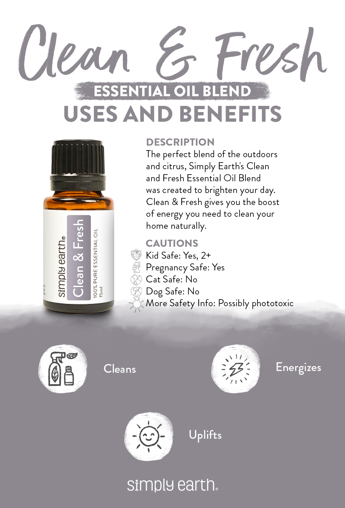 Clean & Fresh Blend With Cleaning Essential Oils