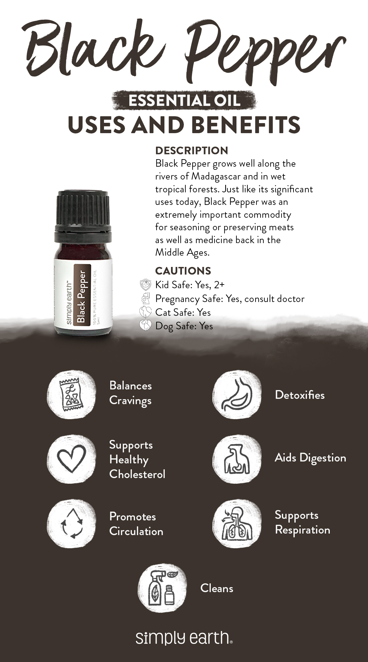 Black Pepper Essential Oil Benefits, Uses & Recipes - Simply Earth Blog