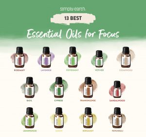 13 Best Essential Oils for Focus - Simply Earth Blog