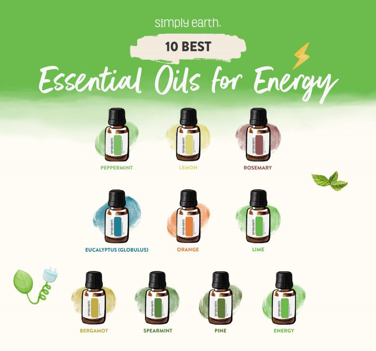 10 Best Essential Oils for Energy - Simply Earth Blog