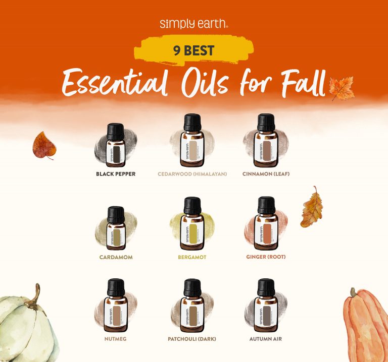 9 Best Essential Oils for Fall - Simply Earth Blog