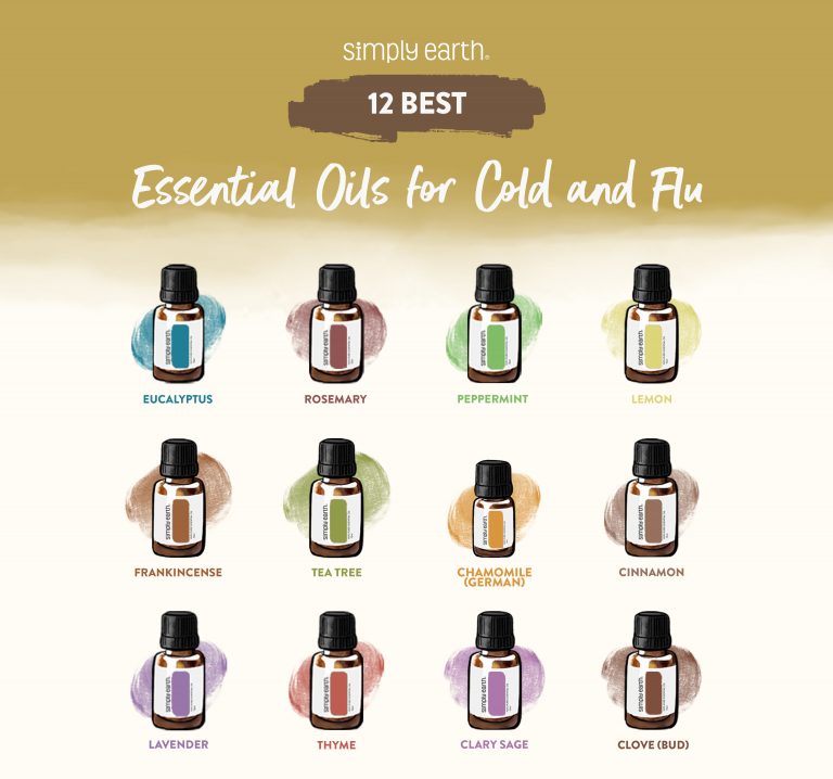 12 Best Essential Oils for Cold and Flu Season - Simply Earth Blog