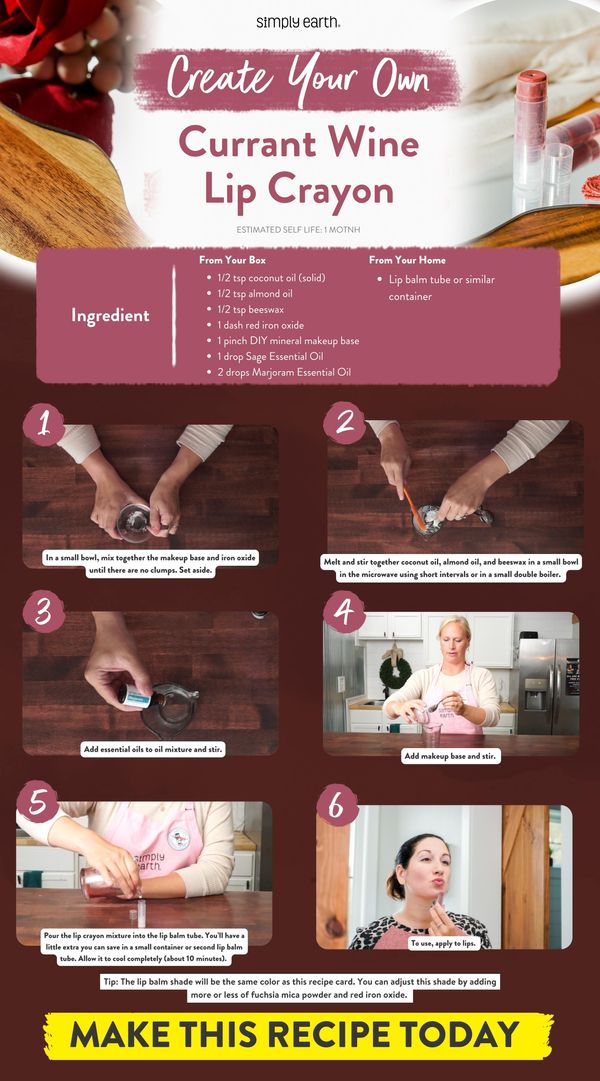Currant Wine Lip Crayon Recipe With Essential Oils - Simply Earth Blog