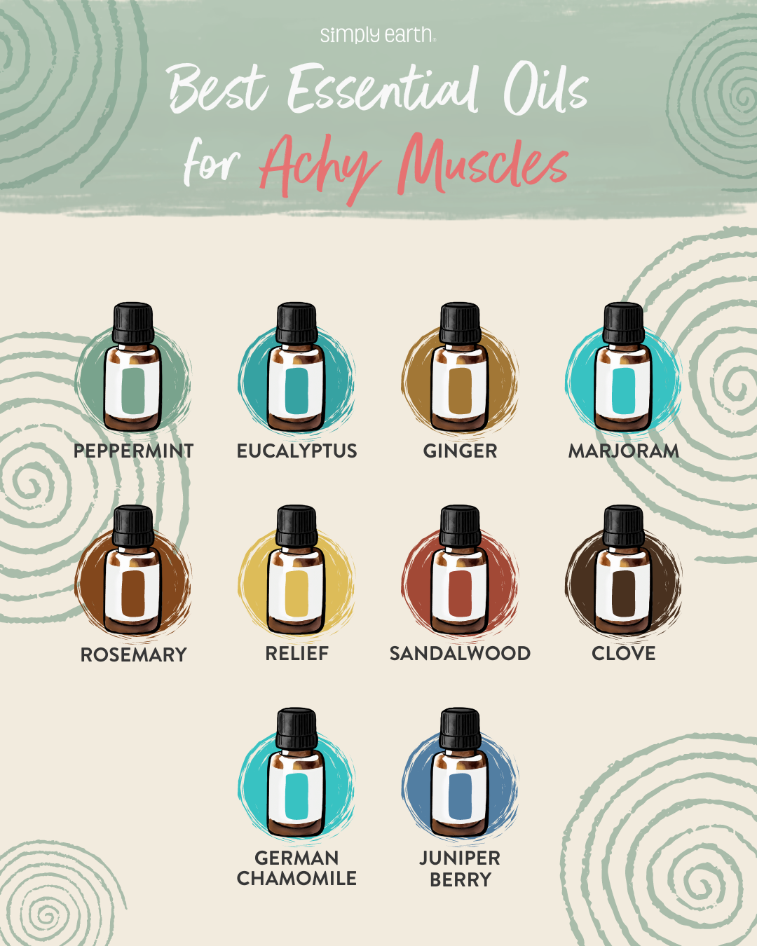 10 Best Essential Oils for Achy Muscles - Simply Earth Blog