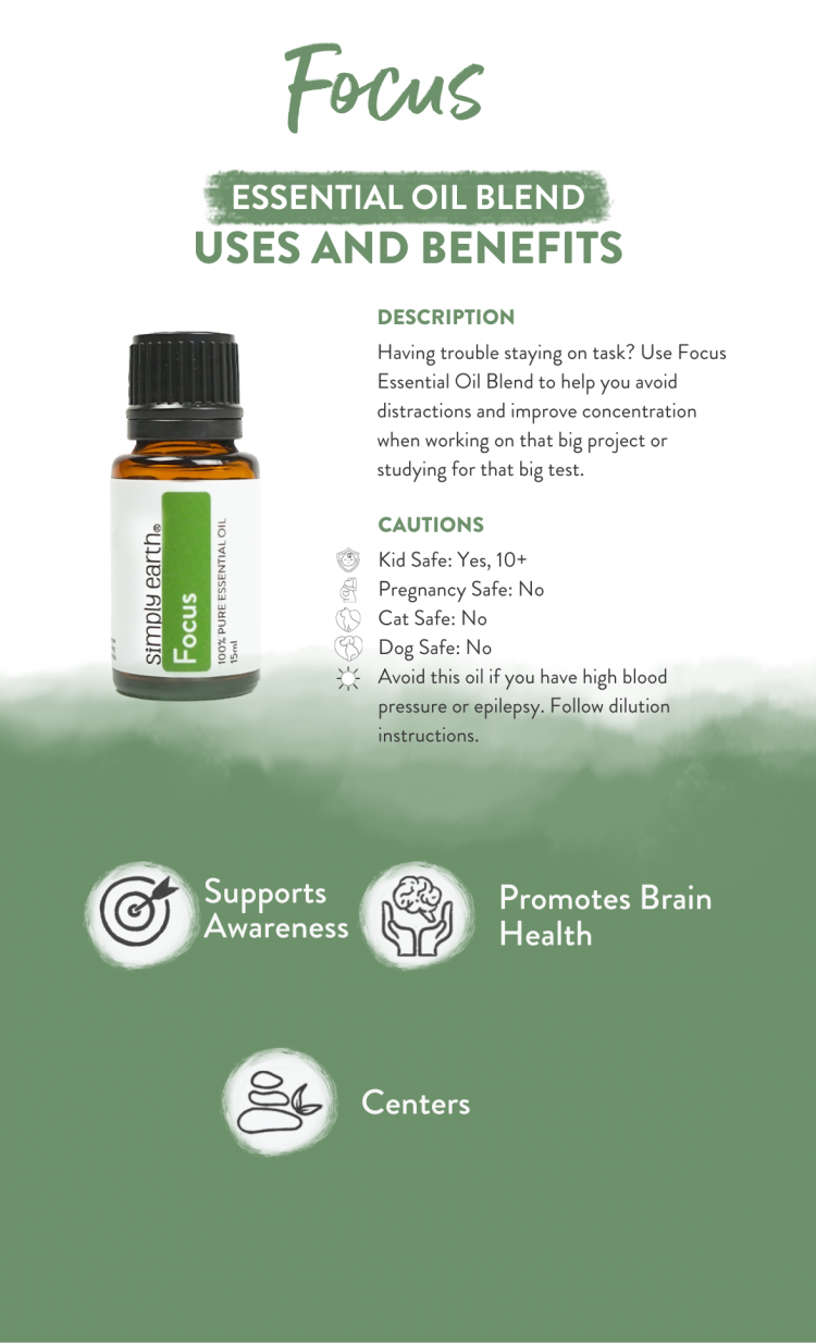 Simply Earth Focus Essential Oil Blend - Simply Earth Blog